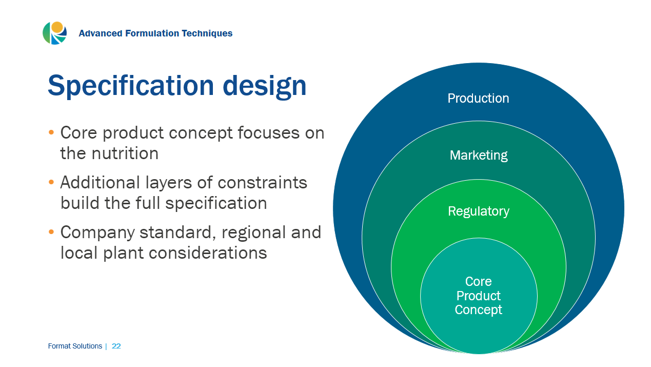 Webinar: Pet Nutrition & Beyond: How to Leverage Formulation Software